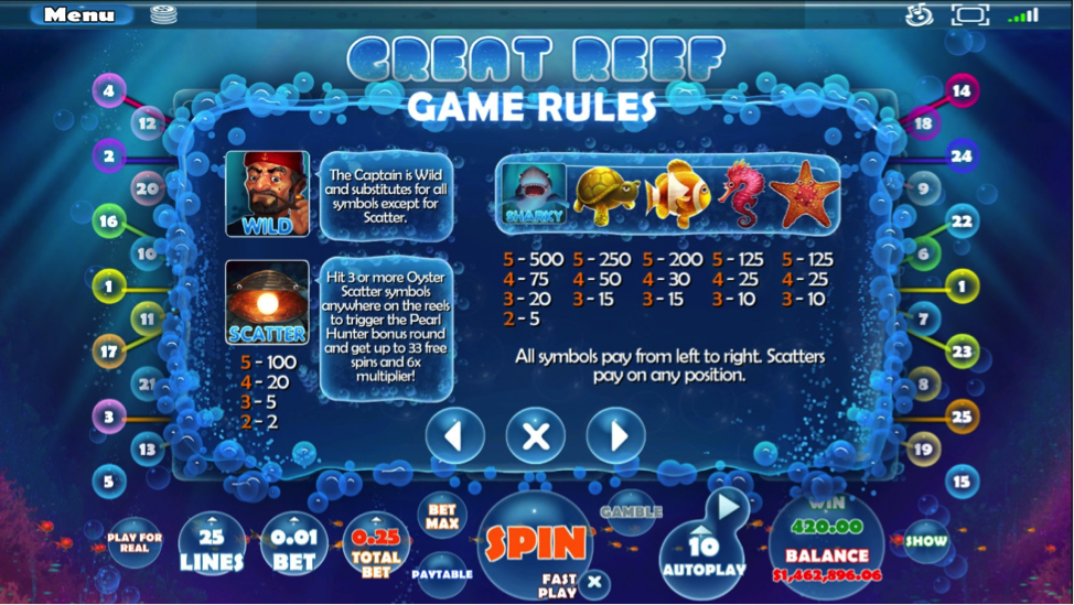 Blog of Bingo Site Bingo Mania | BingoMania.com - All about bingo games ...